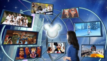 Walt Disney (DIS): A Premier Dividend Stock