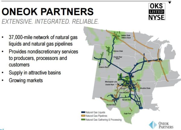 ONEOK Inc (OKE) Is Buying ONEOK Partners (OKS): Is the Deal Good for ...