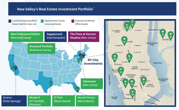 Vector Group (VGR): How Safe is the Sky-High Dividend Yield? - Simply ...