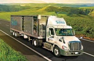Sysco Corp (SYY): A Future Dividend King Worth Reviewing - Simply Safe ...