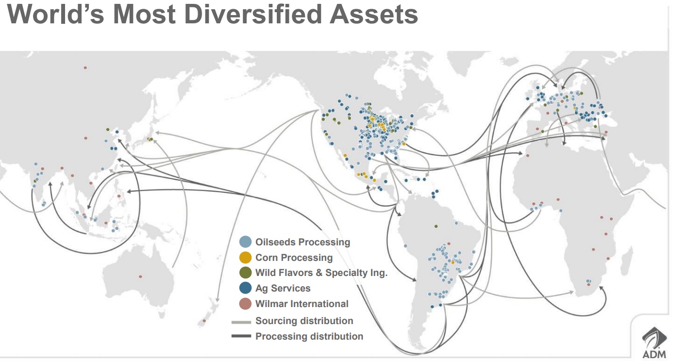 Archer Daniels Midland (ADM): A Dividend Aristocrat Trading at Some of ...