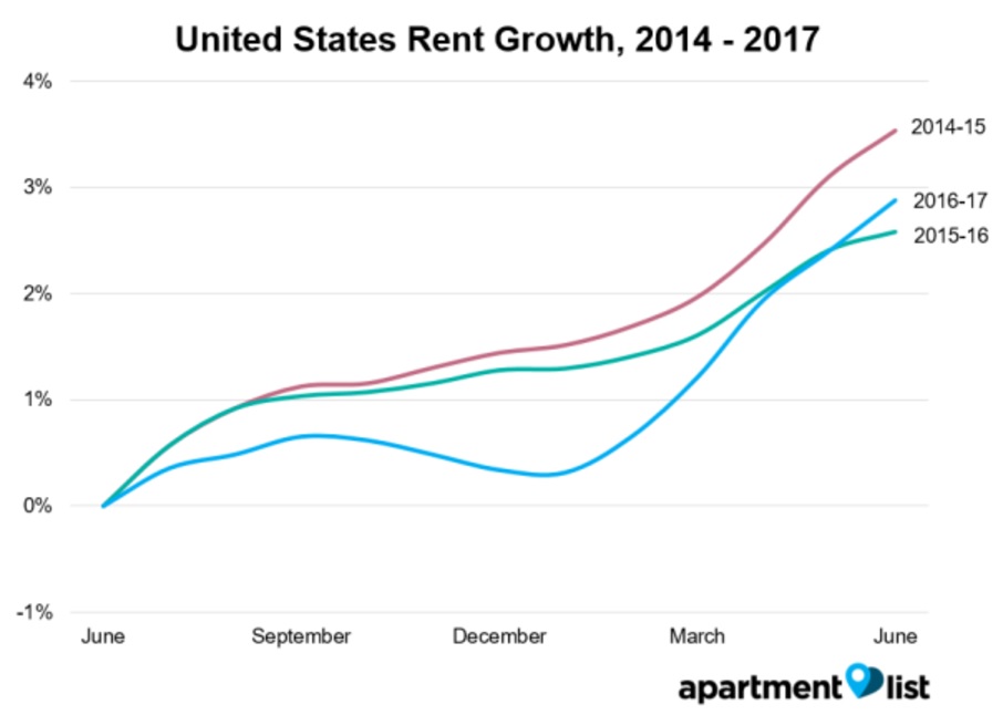 Lowe's Companies (LOW): A Fast-Growing Dividend King Worth Reviewing ...