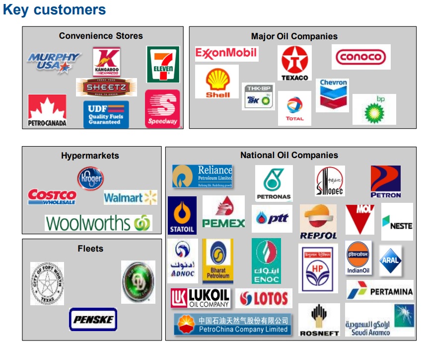 Dover (DOV): 62 Straight Years of Dividend Growth and Double-Digit ...