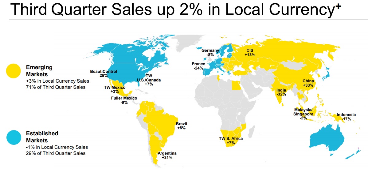 Tupperware Brands (TUP): 20 Years of Uninterrupted Dividends and a 4.6% ...